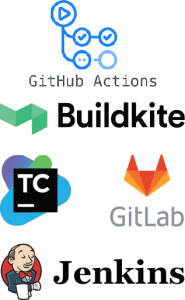 On-demand macOS VMs for iOS CI/CD with Anka Build Cloud - Veertu