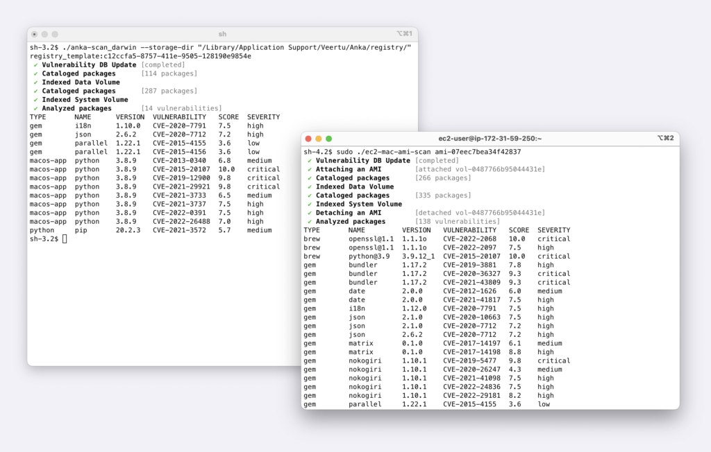 Unrivaled macOS Virtualization performance using Apple's Hypervisor